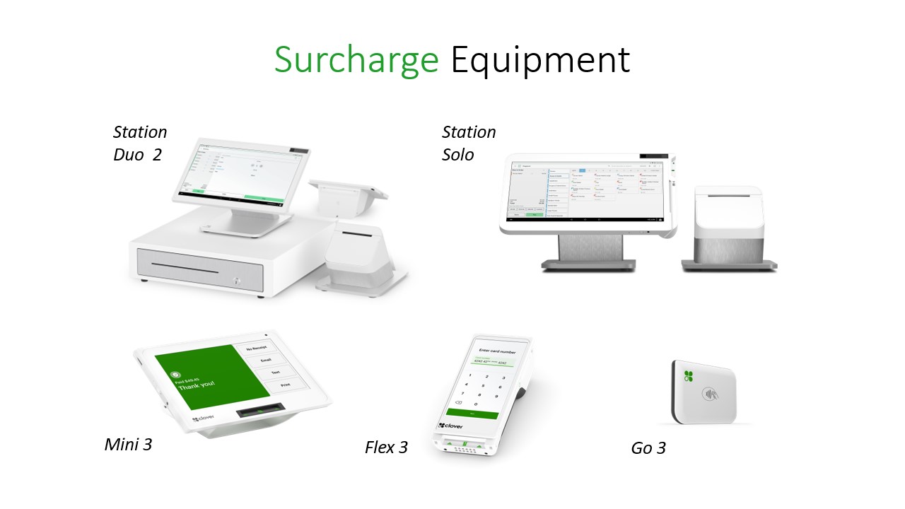 Surcharge Equipment – Streamline Payments Presales Tool