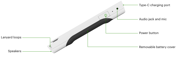 About Flex Pocket – Streamline Payments Presales Tool